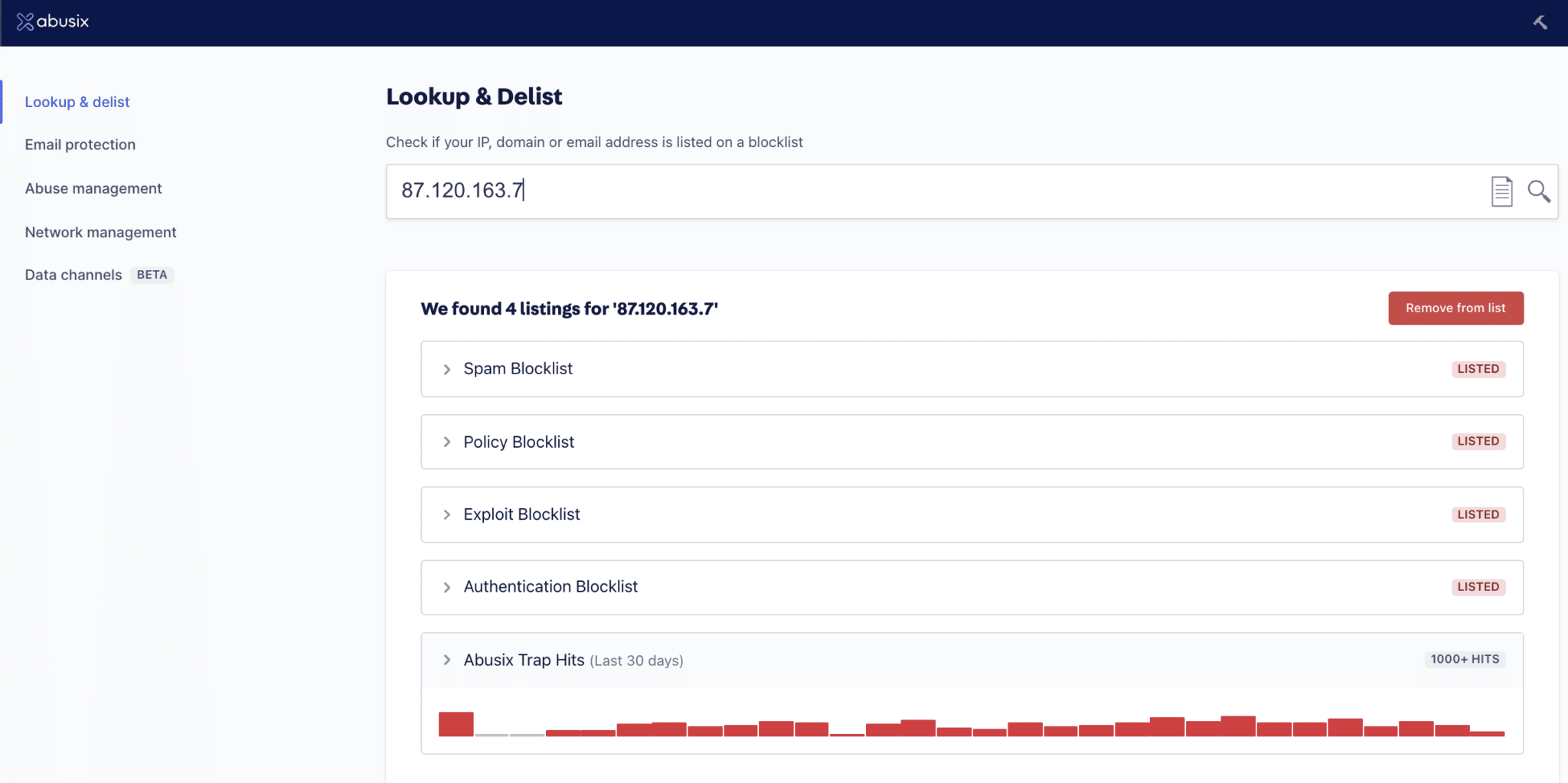How to Check Whether Your IP Address is Blacklisted