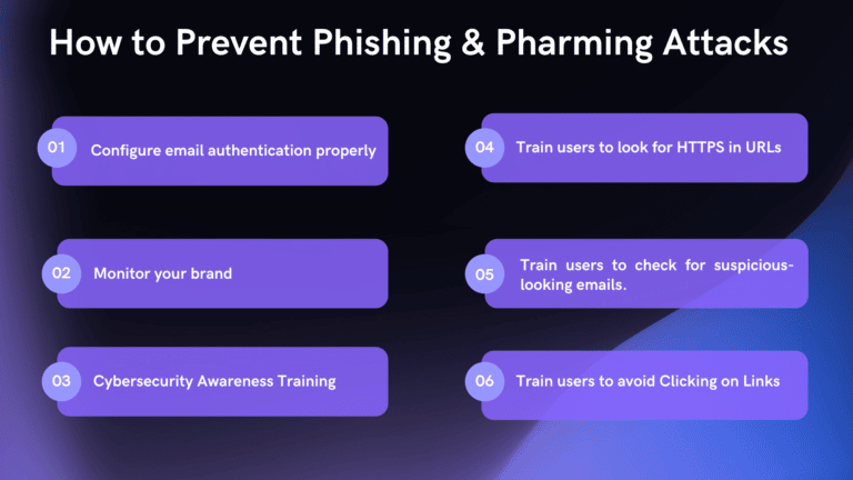 Explaining the Difference Between Phishing and Pharming