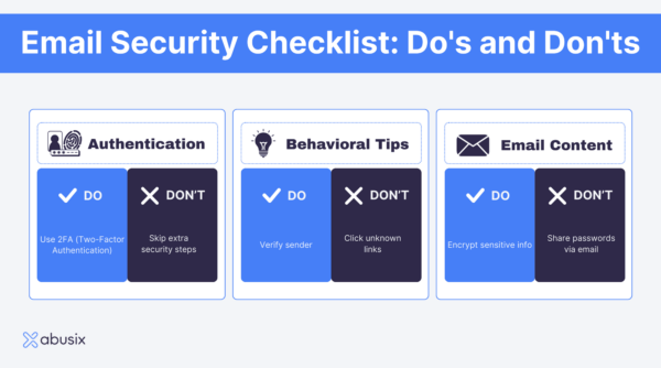 The Power of Anomaly Detection in Email Security